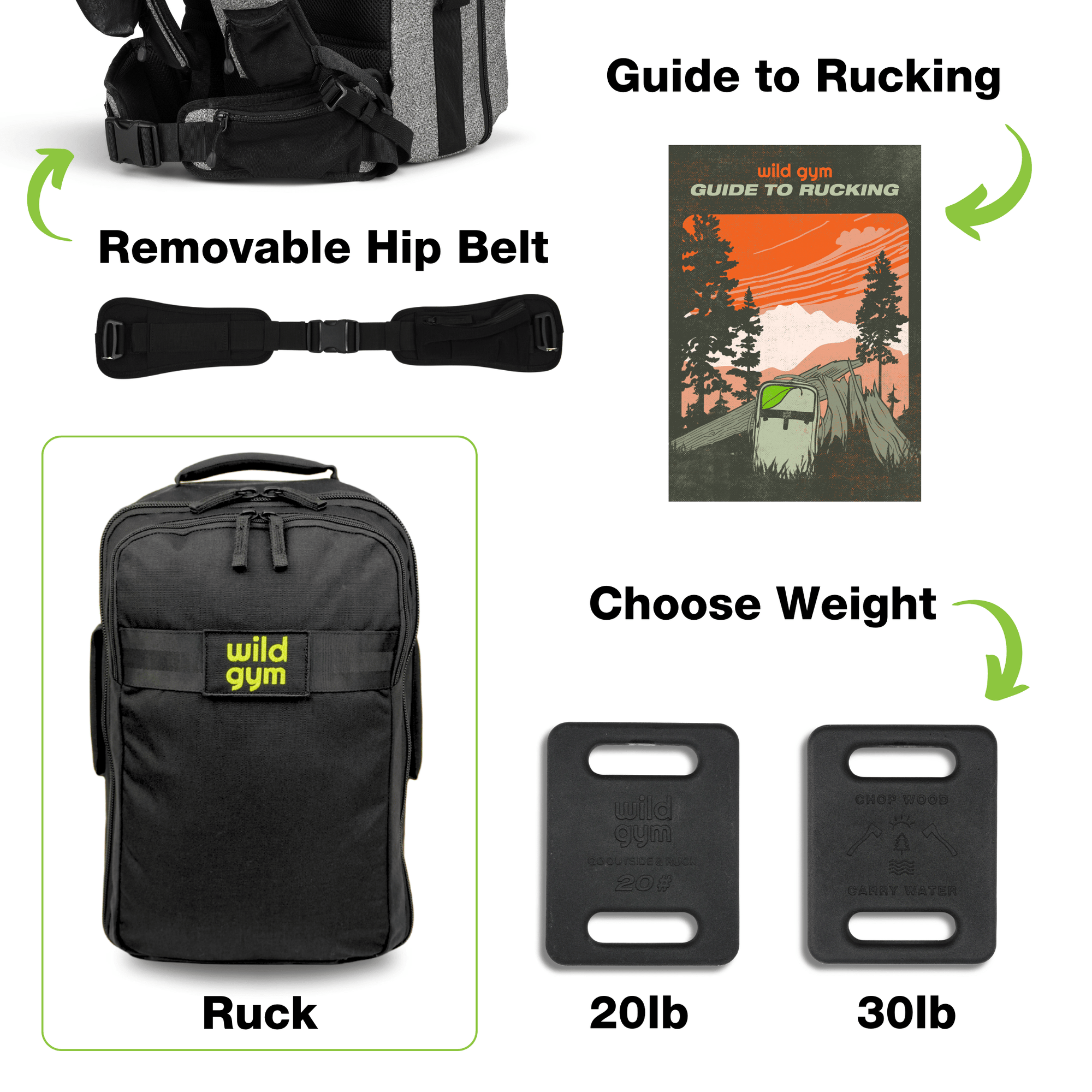 Complete Ruck System