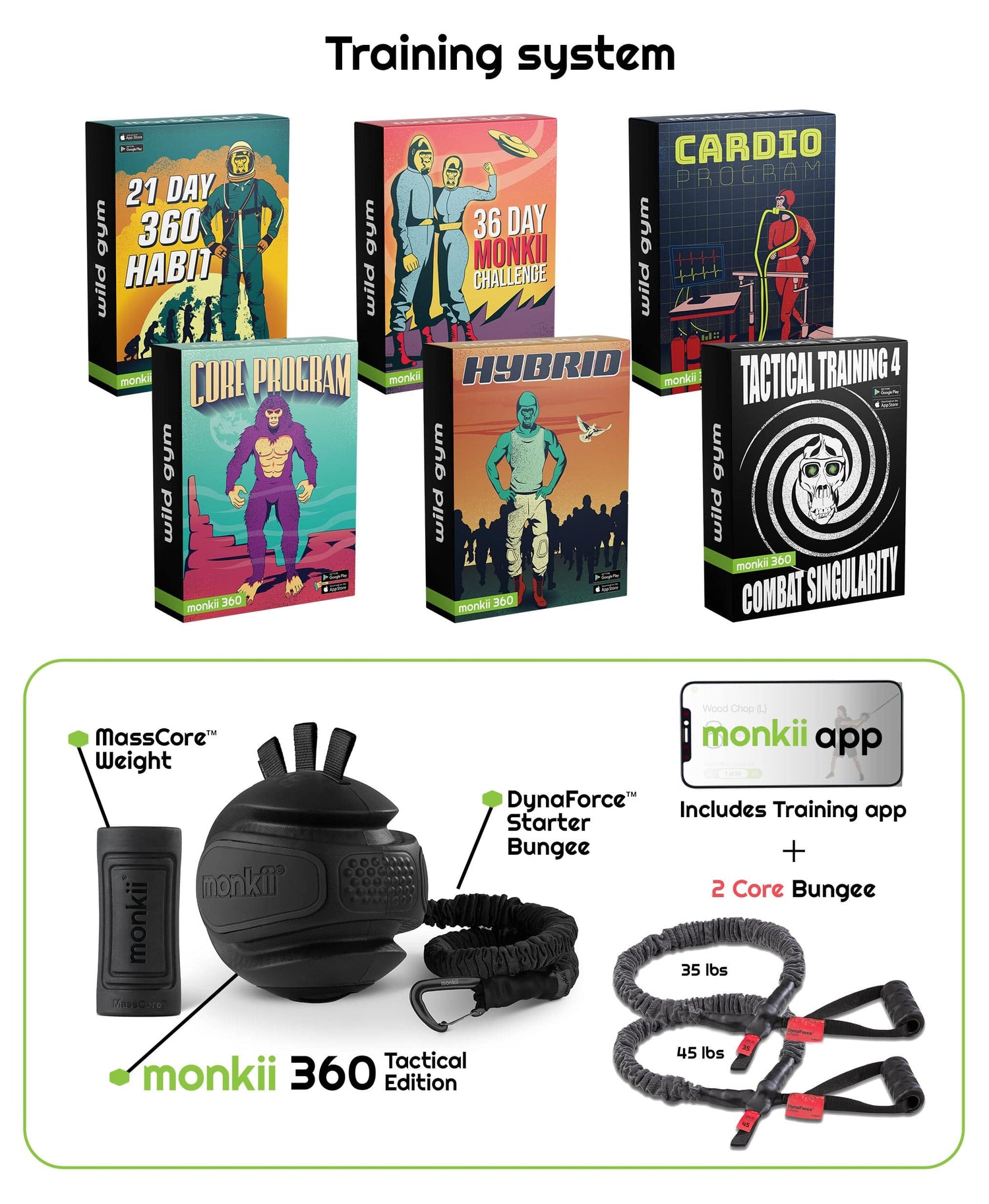 monkii 360 Core Training System – wild gym