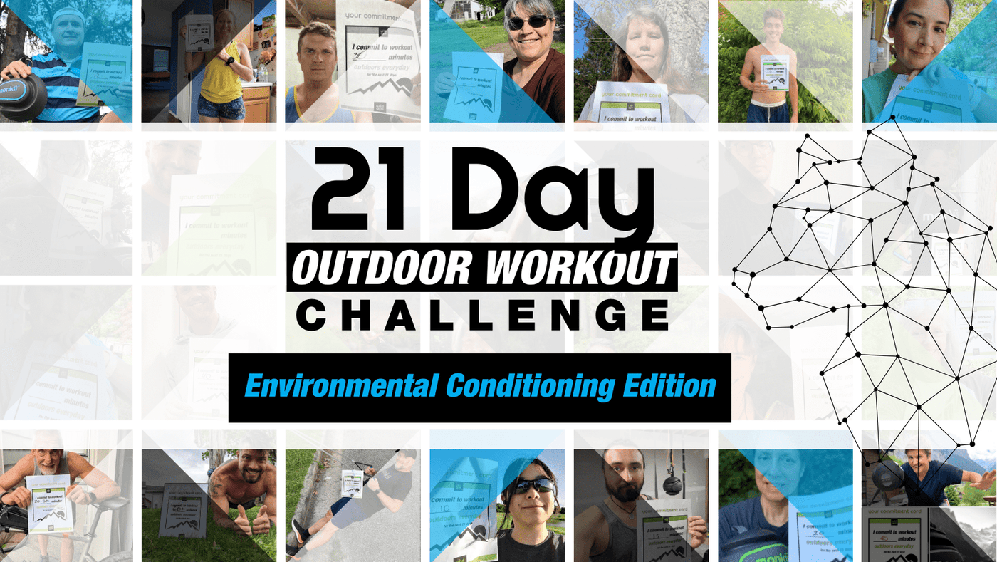 WILD GYM® | Rucking Backpacks for Wild People